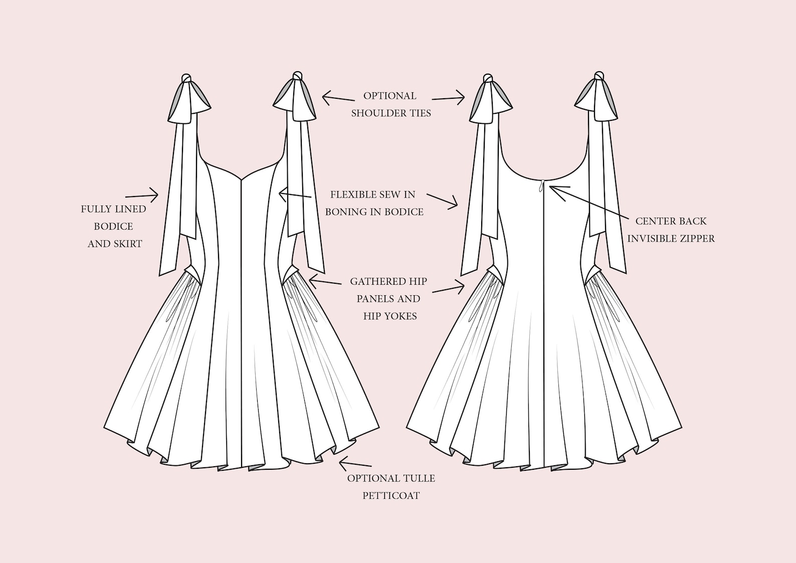 Women's Sweetheart Flounce Dress Ladies Downloadable - Etsy Australia