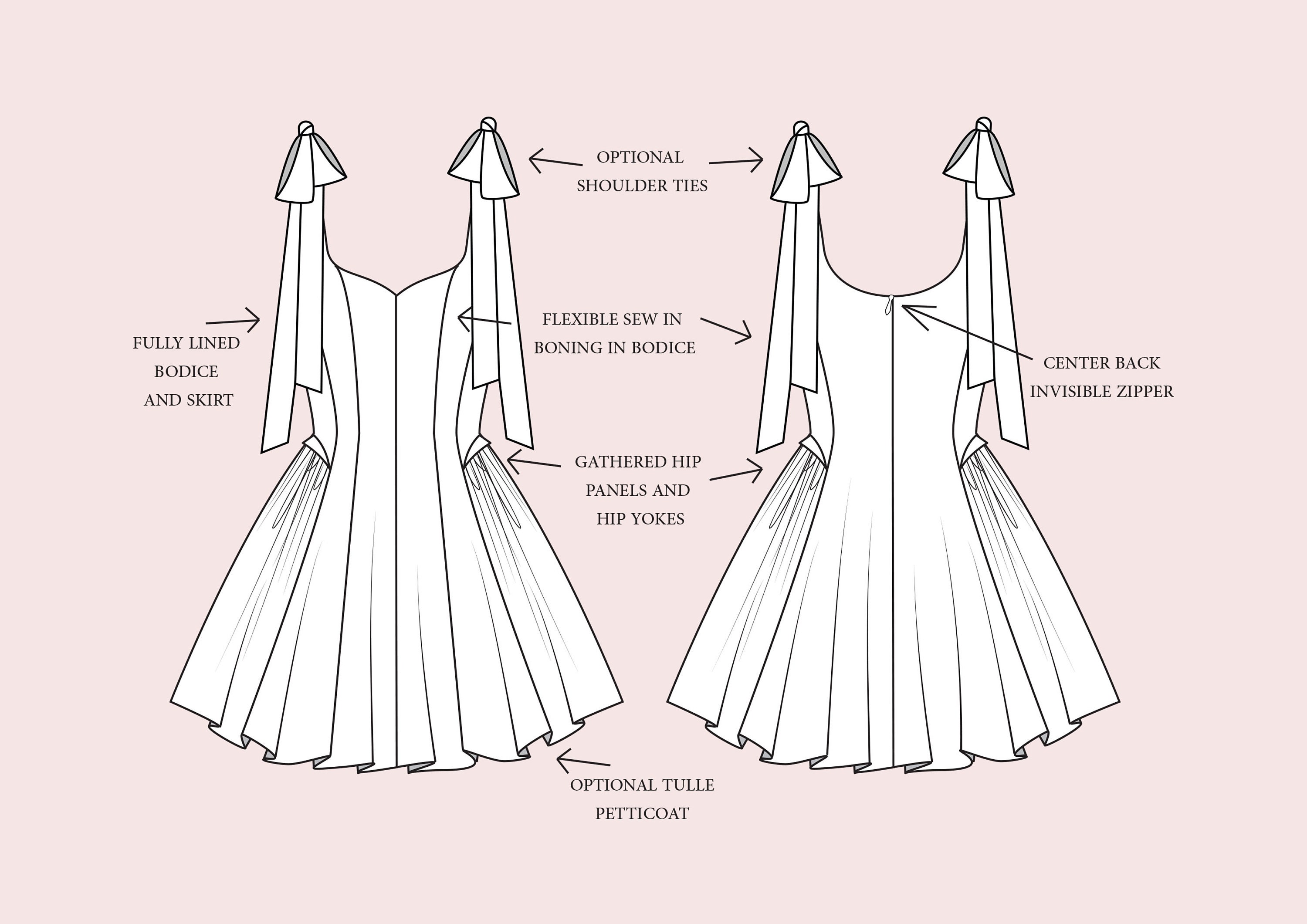 Women's Sweetheart Flounce Dress Ladies Downloadable - Etsy Australia