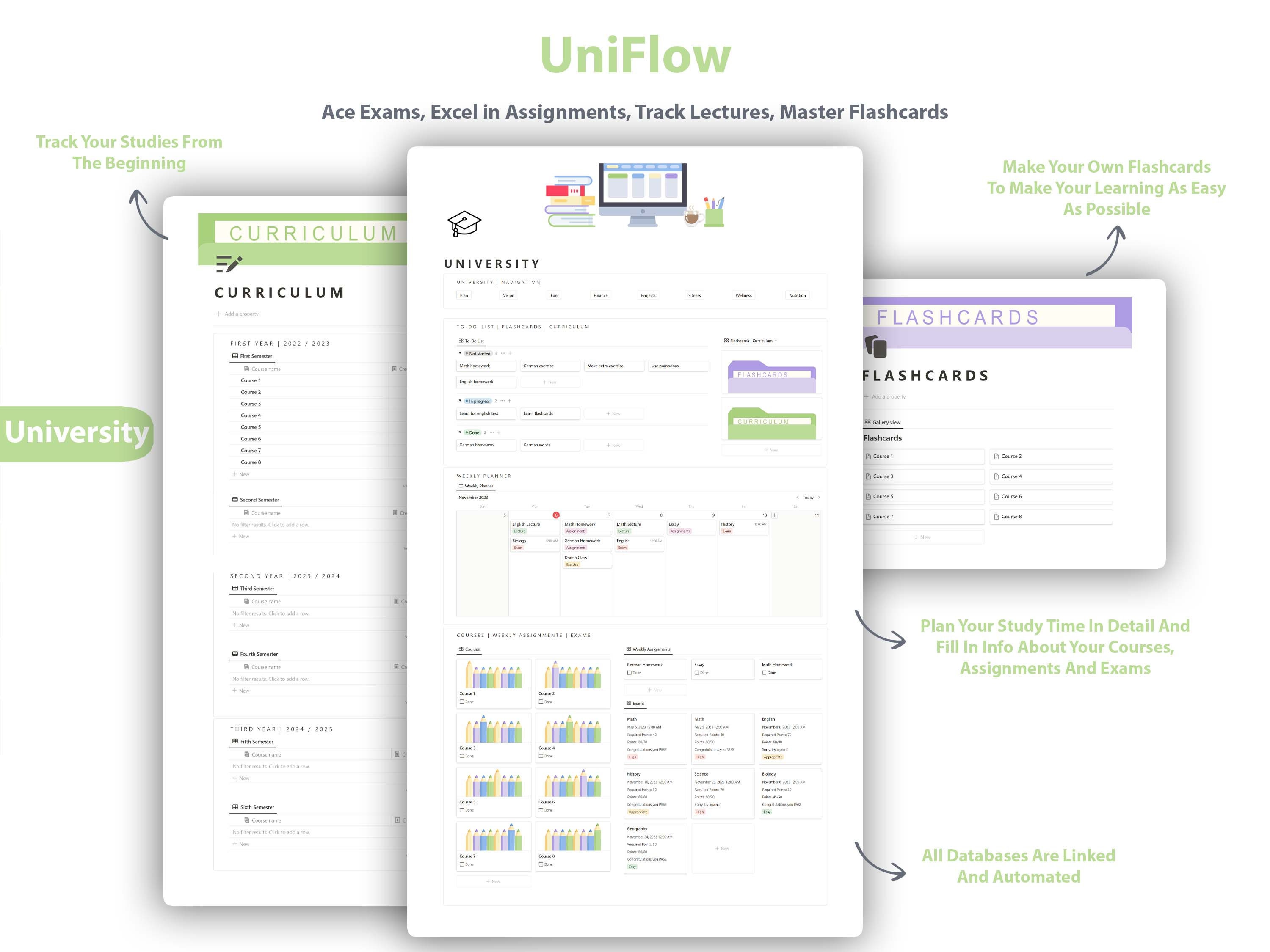 Colorful University Notion Template for 2024 Ultimate University ...