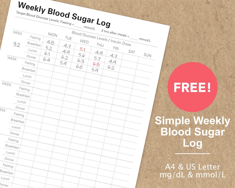 Blood Sugar Log for Kids, Pregnancy Glucose Level Log, Gestational ...