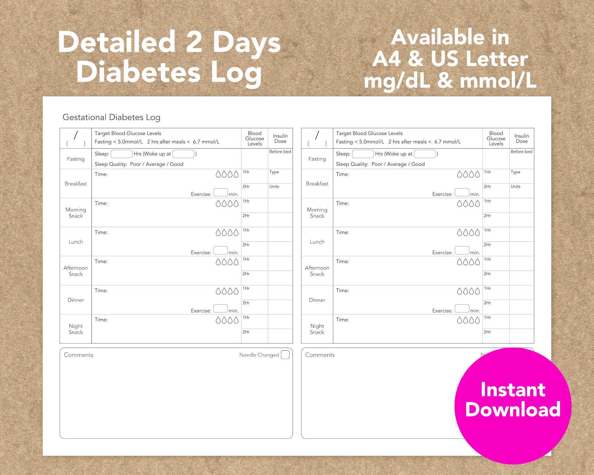 Gestational Diabetes Tracker, Blood Sugar Log, Pregnancy Glucose Level ...