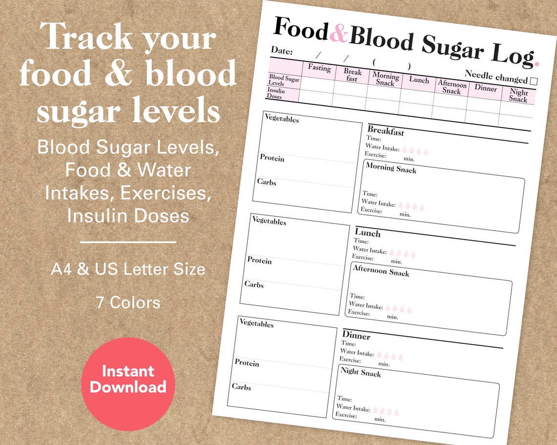 Detailed Food & Blood Sugar Log, Diabetes Glucose Level Tracker, Daily ...