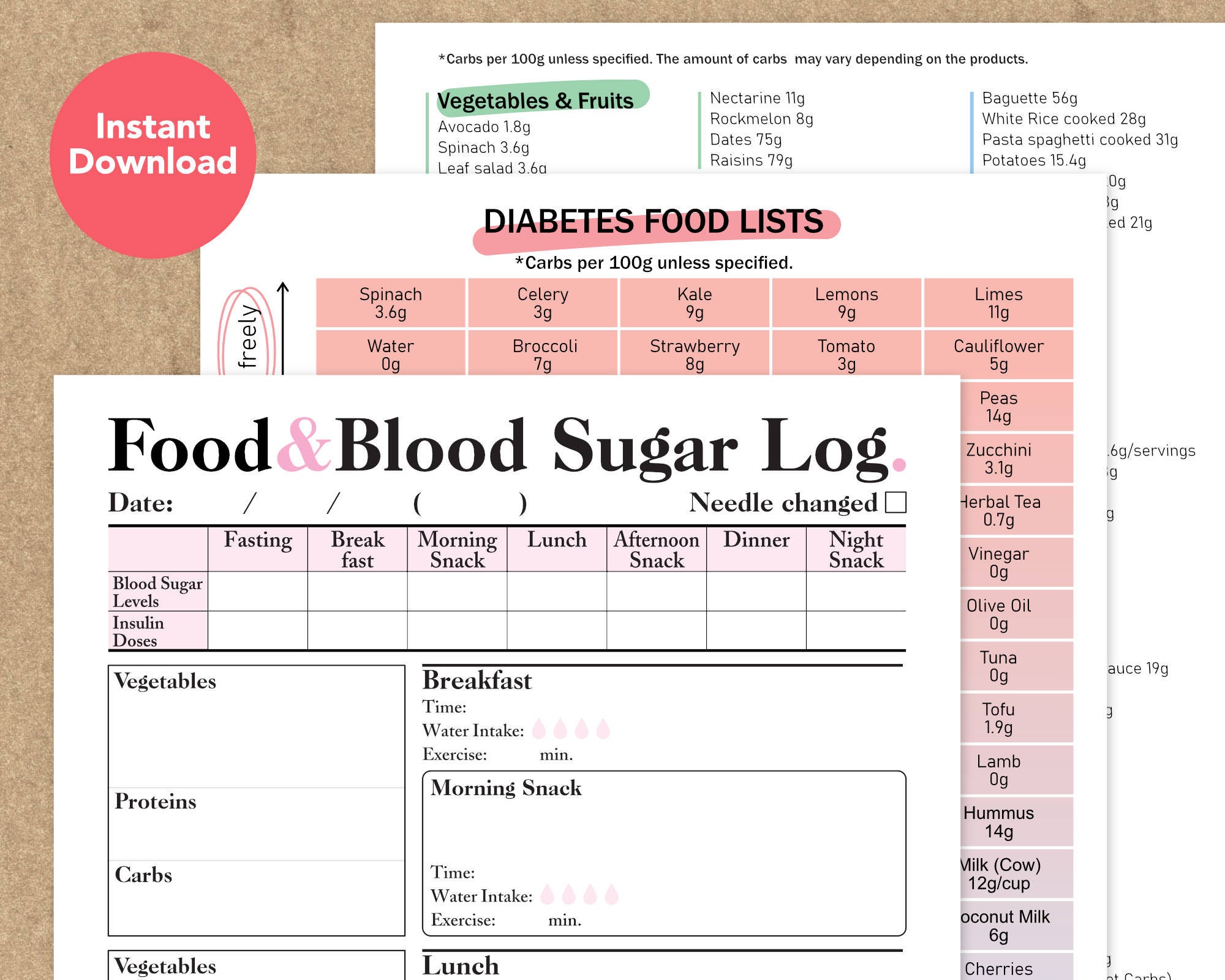Detailed Food & Blood Sugar Log, Meal Planner, Diabetes Food Lists With ...