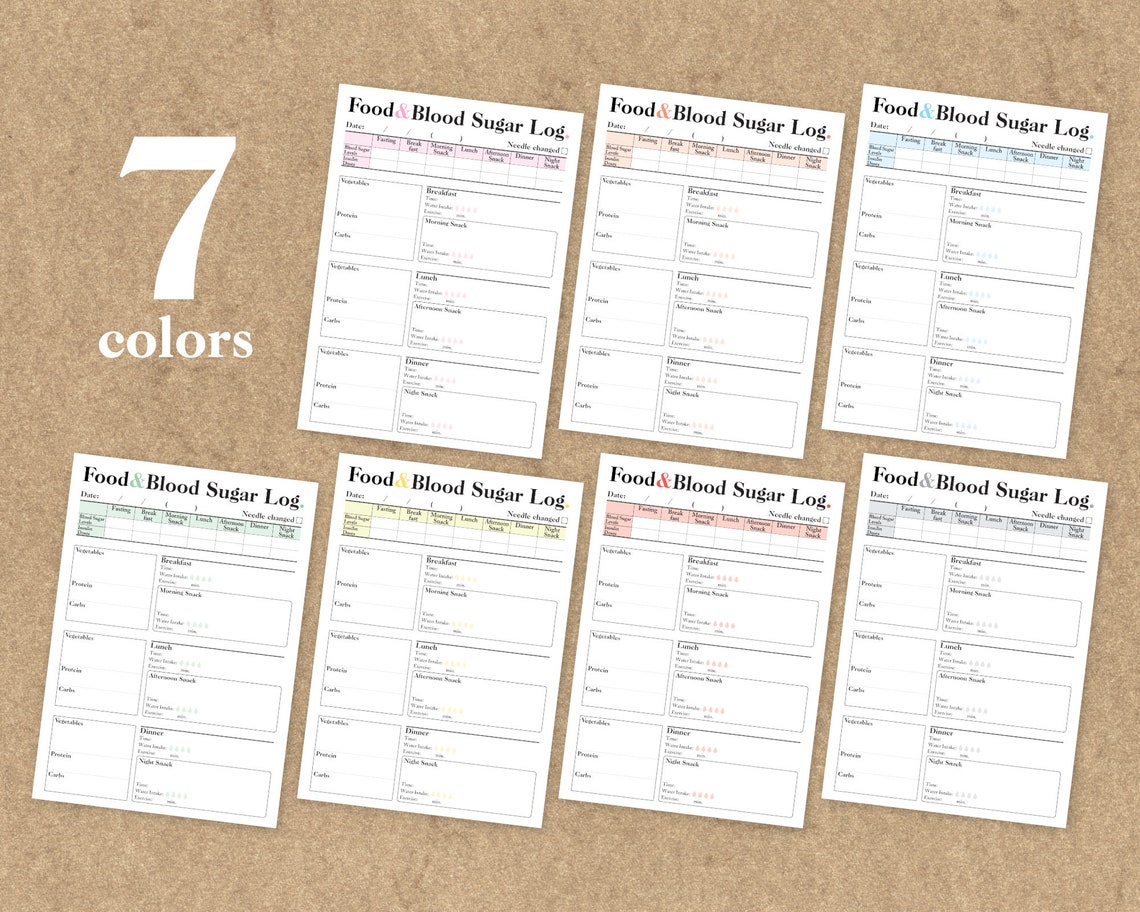 Detailed Food & Blood Sugar Log, Diabetes Glucose Level Tracker, Daily ...
