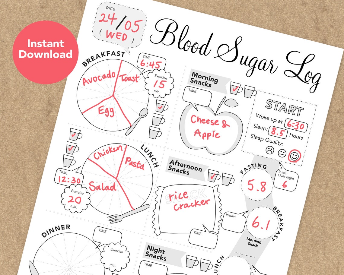Blood Sugar Log for Kids, Pregnancy Glucose Level Log, Gestational ...