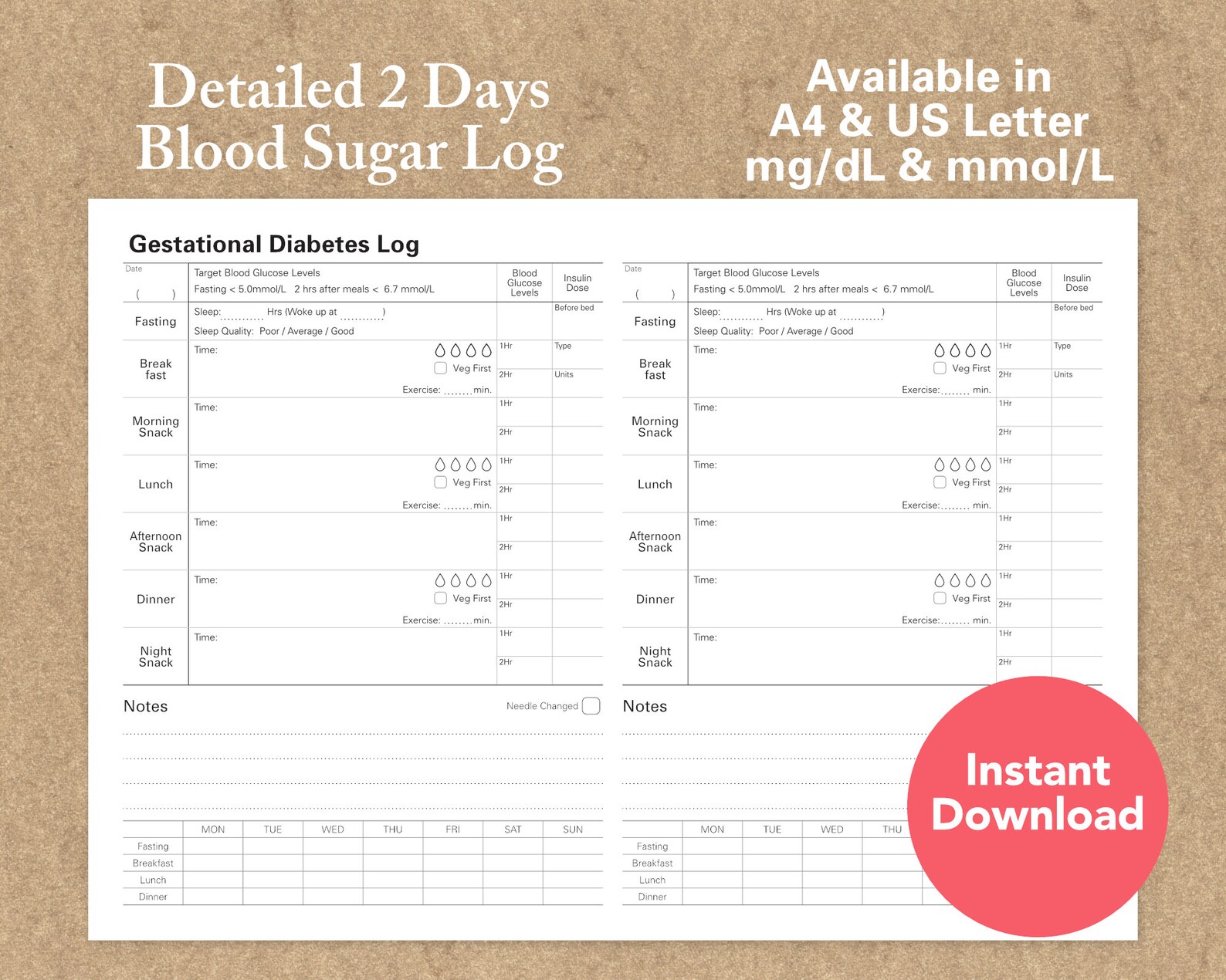 Gestational Diabetes Detailed Blood Sugar Log, Diabetes Glucose Level ...