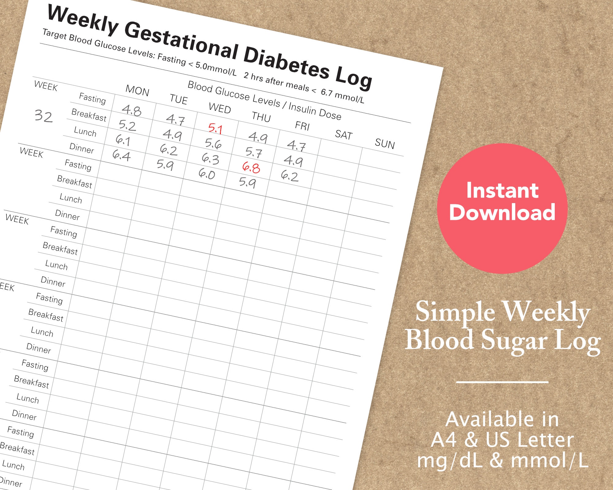 Gestational Diabetes Detailed Blood Sugar Log, Diabetes Glucose Level ...