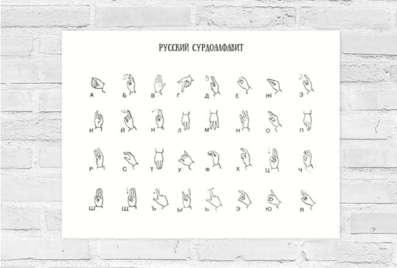 Russian Sign Language Alphabet 24x18 Inches | Русский Сурдоалфавит ...