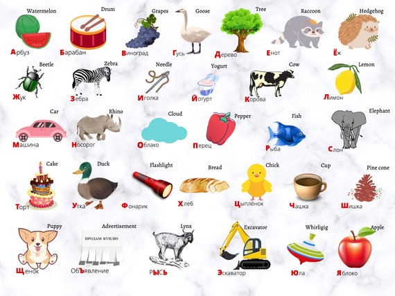 Russian Cyrillic Alphabet Translation