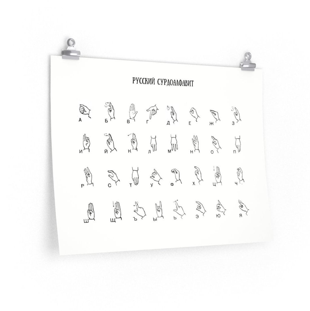 Russian Sign Language Alphabet 24x18 Inches | Русский Сурдоалфавит ...