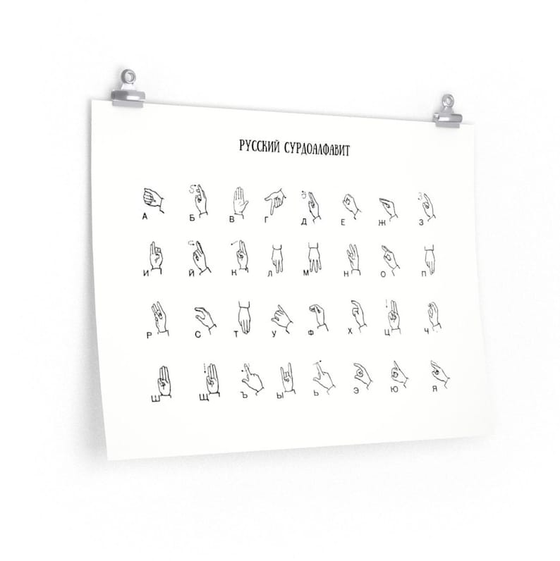 Russian Sign Language Alphabet 24x18 Inches | Русский Сурдоалфавит ...