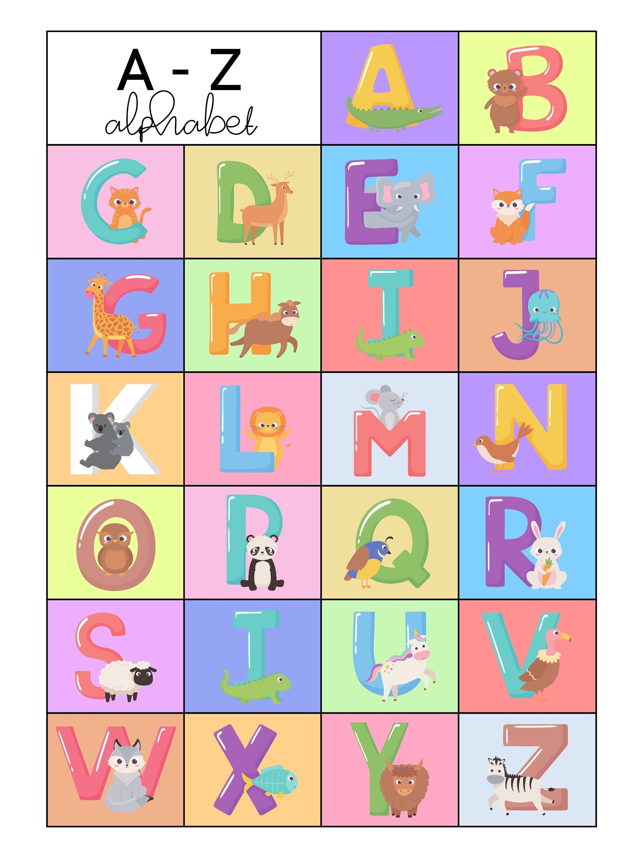 English Alphabet Classroom Poster A-Z Animal Theme - Etsy