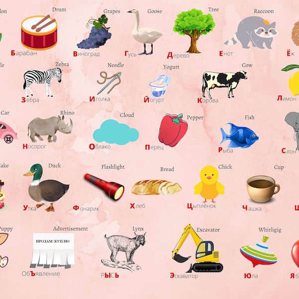 Russian and English Alphabet Poster - Etsy