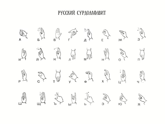 Russian Sign Language Alphabet 24x18 Inches Русский | Etsy
