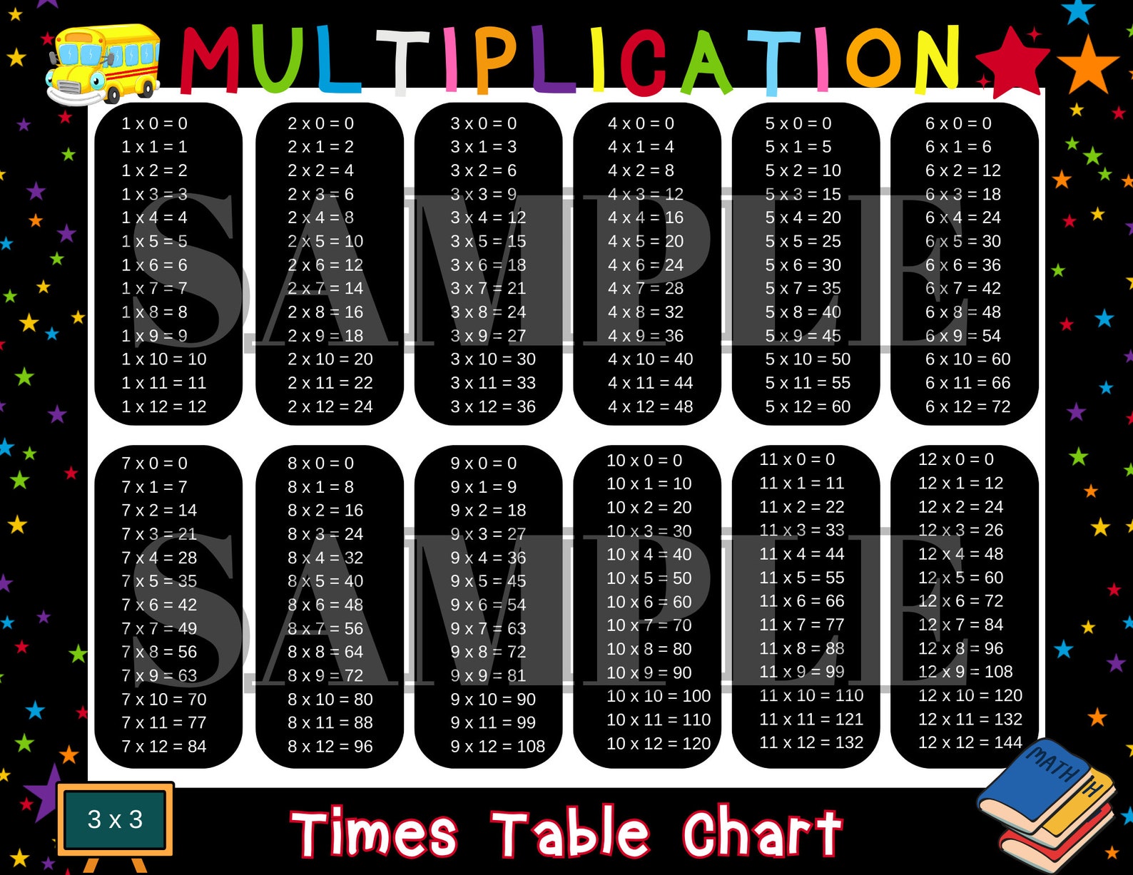 Multiplication Chart | Times Table Chart | Printable | Students ...