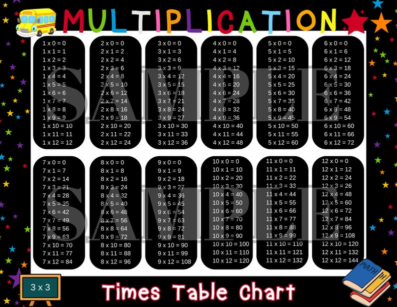 Multiplication Chart | Times Table Chart | Printable | Students ...
