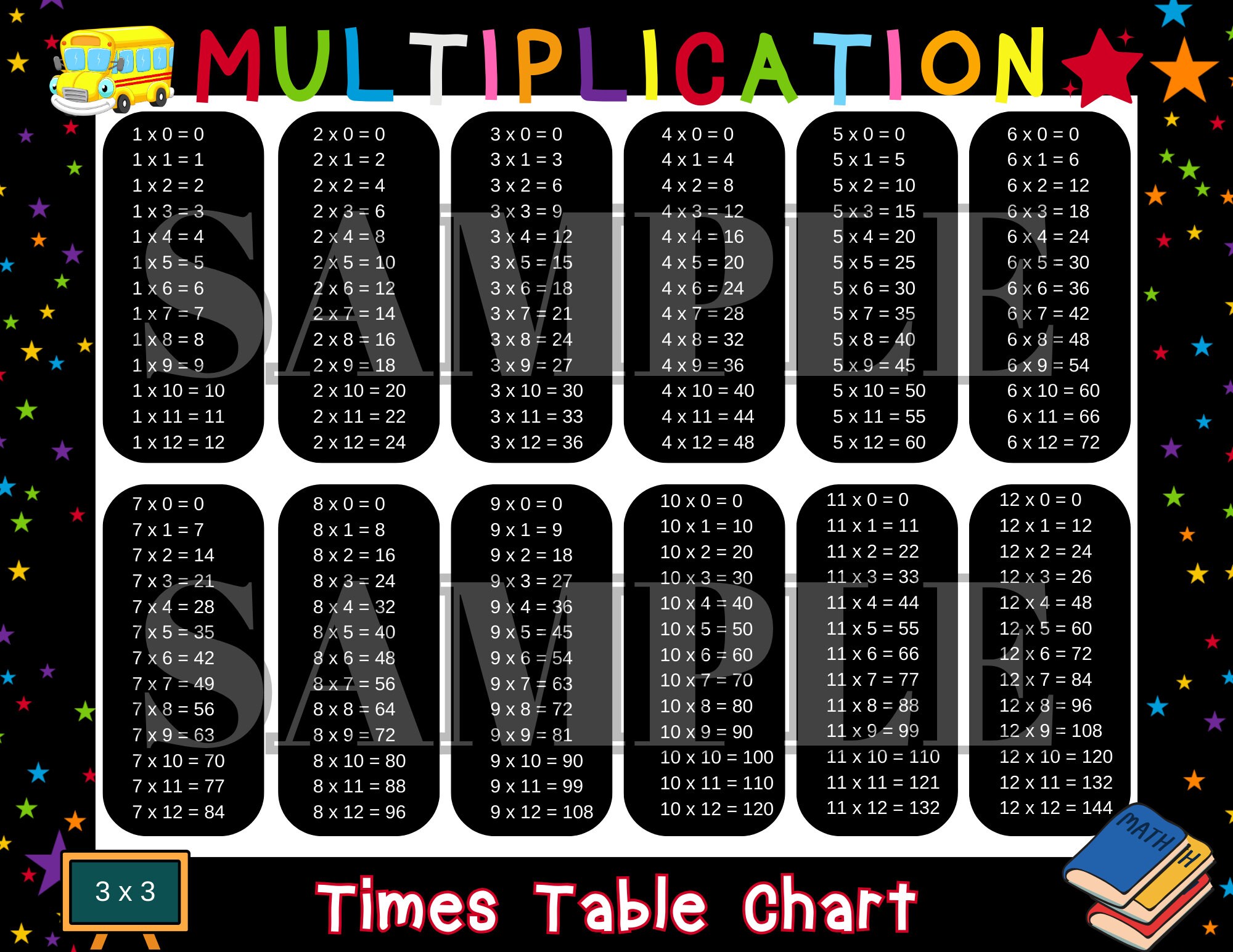 Multiplication Chart | Times Table Chart | Printable | Students ...