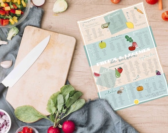 EU Affiche Fruits et Légumes de saison - Etsy France