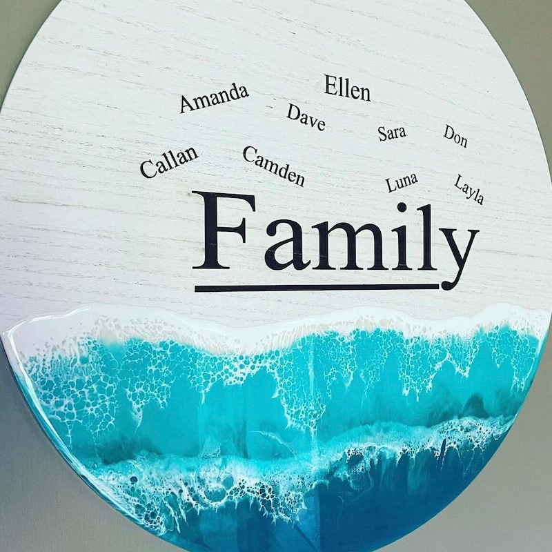 Entryway Sign - Etsy