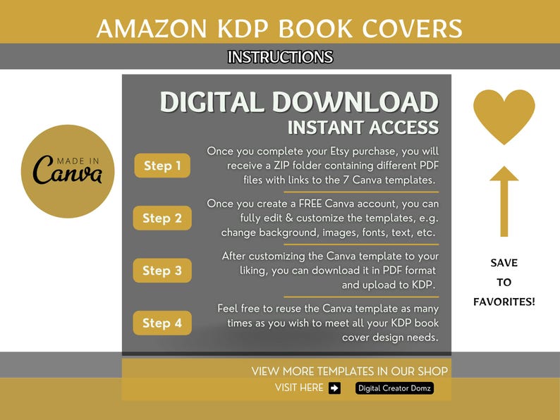 Editable Canva Book Cover Templates: 5x8" KDP Paperback (digital ...