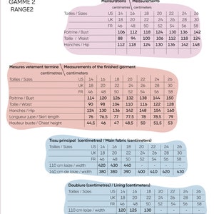 Kami Dress Kami Dress PDF Pattern Fr 34 to 58 US 2 to 26 UK 6 to 30 - Etsy