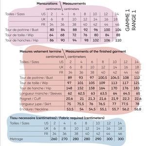 EN-ENG Tori Dress Pattern Pdf / Tori Dress Pdf Pattern - Etsy