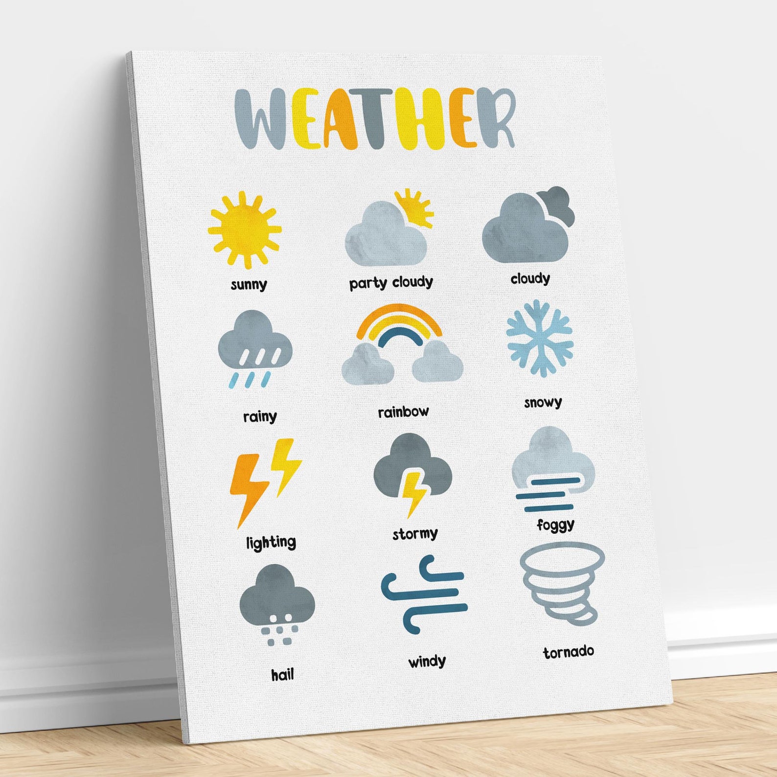 Cartel del tiempo Impresión educativa Arte de pared | Etsy