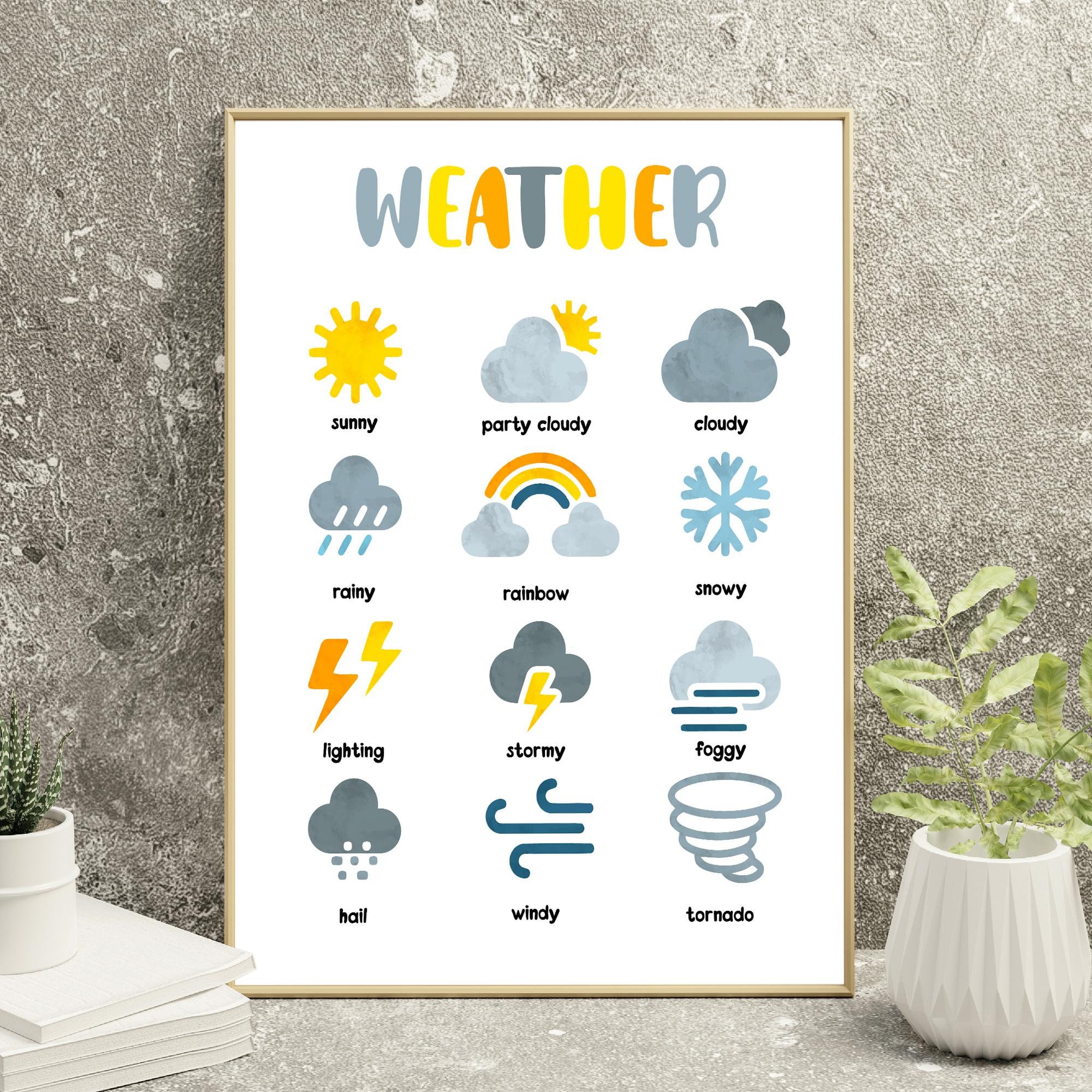 Weather Poster Educational Print Printable Wall Art | Etsy