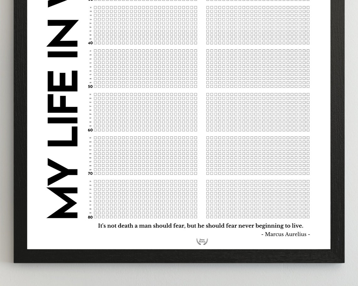 Printed Stoicism Calendar Life in Weeks Poster Memento Mori | Etsy