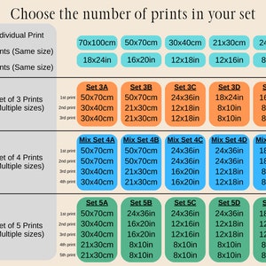 Stoic Art Bundle Set of 5 Prints, Birthday Gift Ideas for Women, Marcus ...