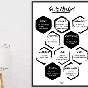 Practical Stoicism Philosophy SET OF 3 PRINTS, Daily Stoic Mindset ...