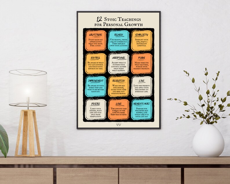 Stoicism Keys for Self Growth Mindset Poster Print Stoicism | Etsy