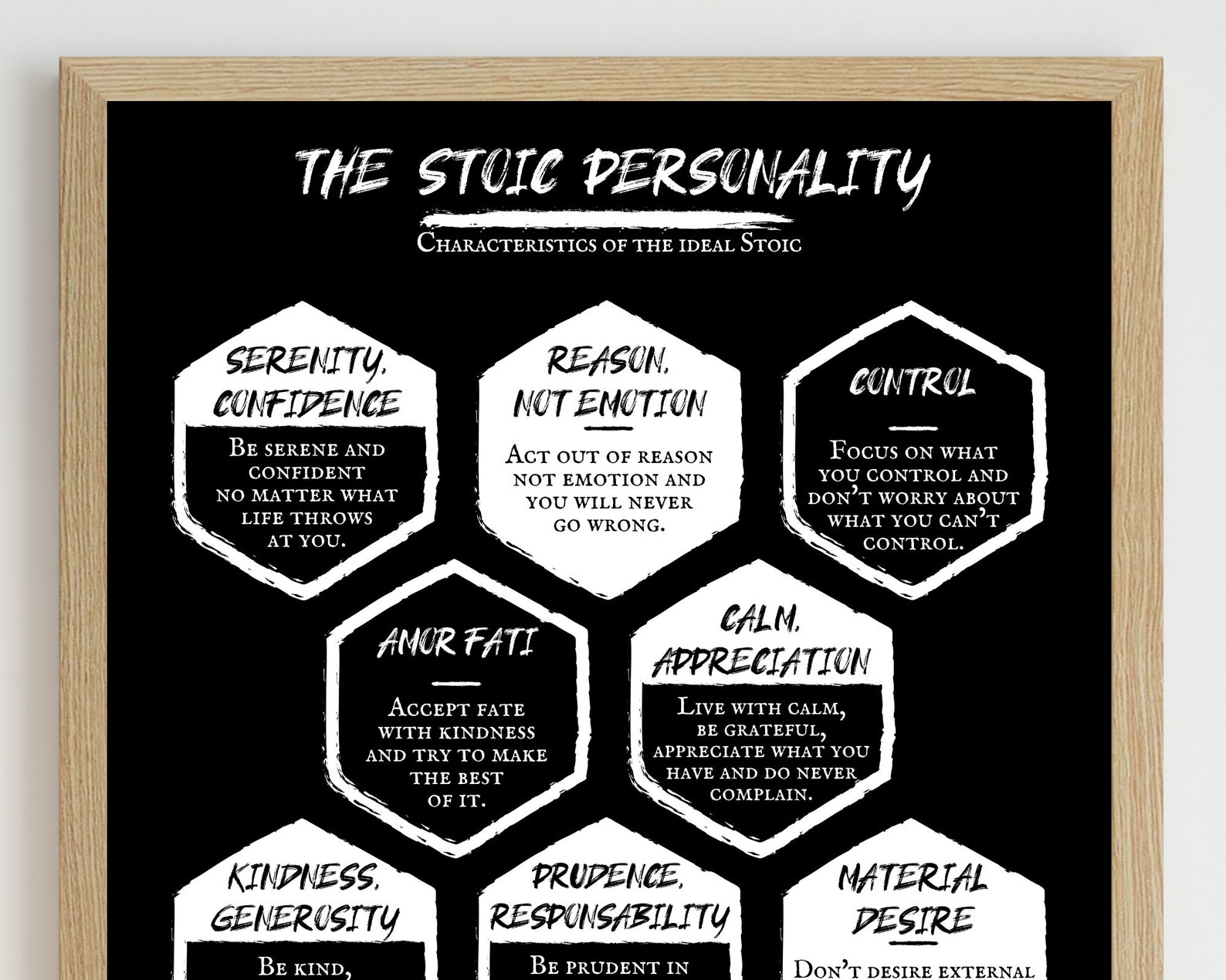 Stoicism Reflections Main Stoic Features for Ideal Stoics - Etsy
