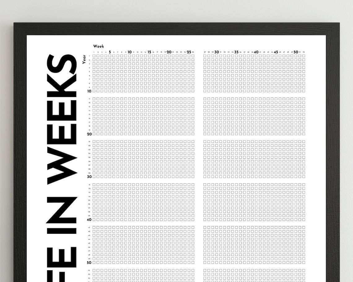 Printed Stoicism Calendar Life in Weeks Poster Memento Mori - Etsy