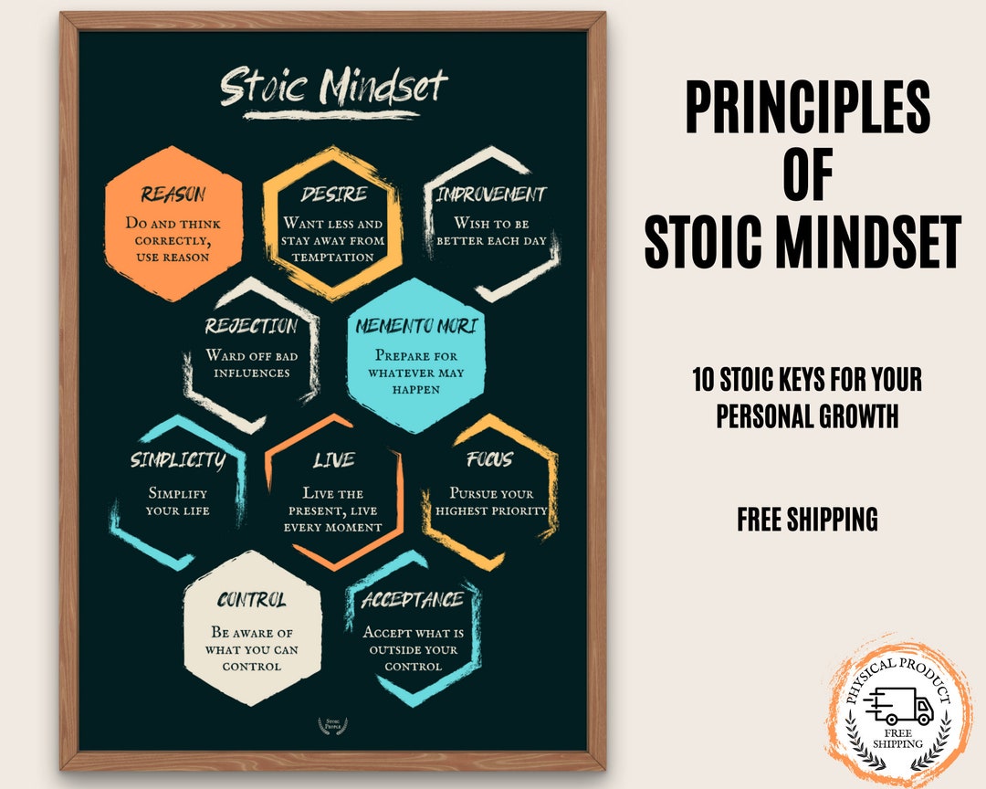 Stoic Principles for Growth Mindset Memento Mori Control - Etsy