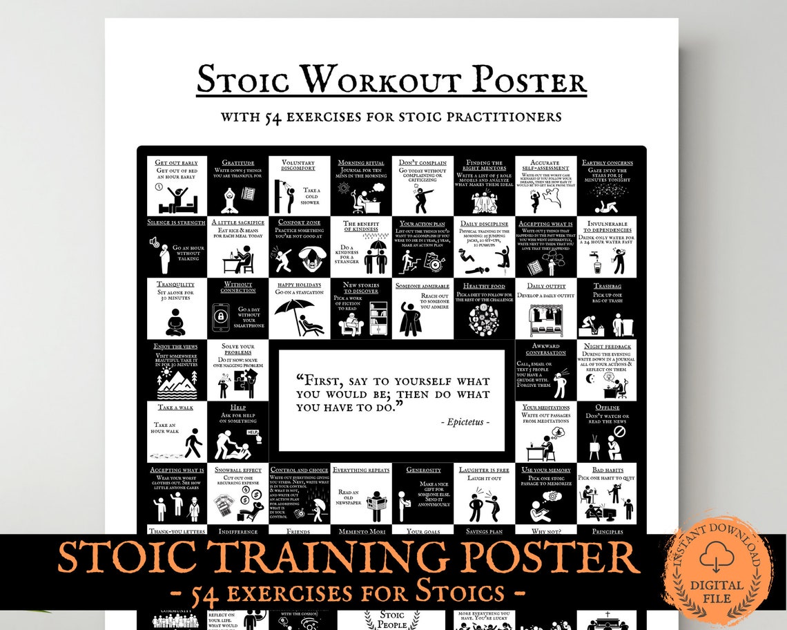 Stoic Training Poster Self Reflection Exercises to Print - Etsy