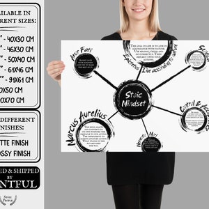 Daily Stoic Philosophy Beliefs Landscape Poster With Stoicism ...