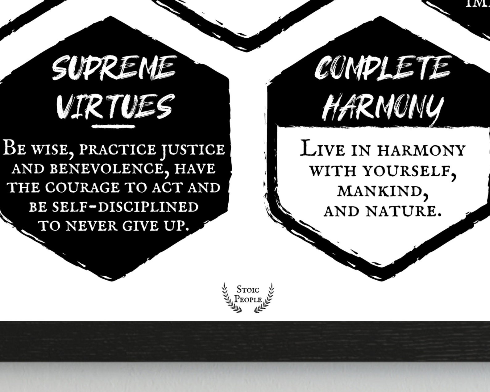 Stoic Principles Poster: Stoic Personality Profile (digital Download ...