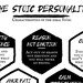 Stoic Principles Poster: Stoic Personality Profile (digital Download ...