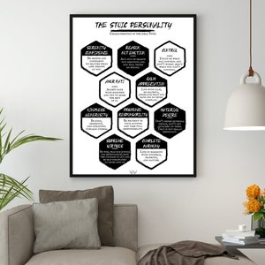 Foundations of Stoic Personality Profile, Main Principles of Stoicism ...