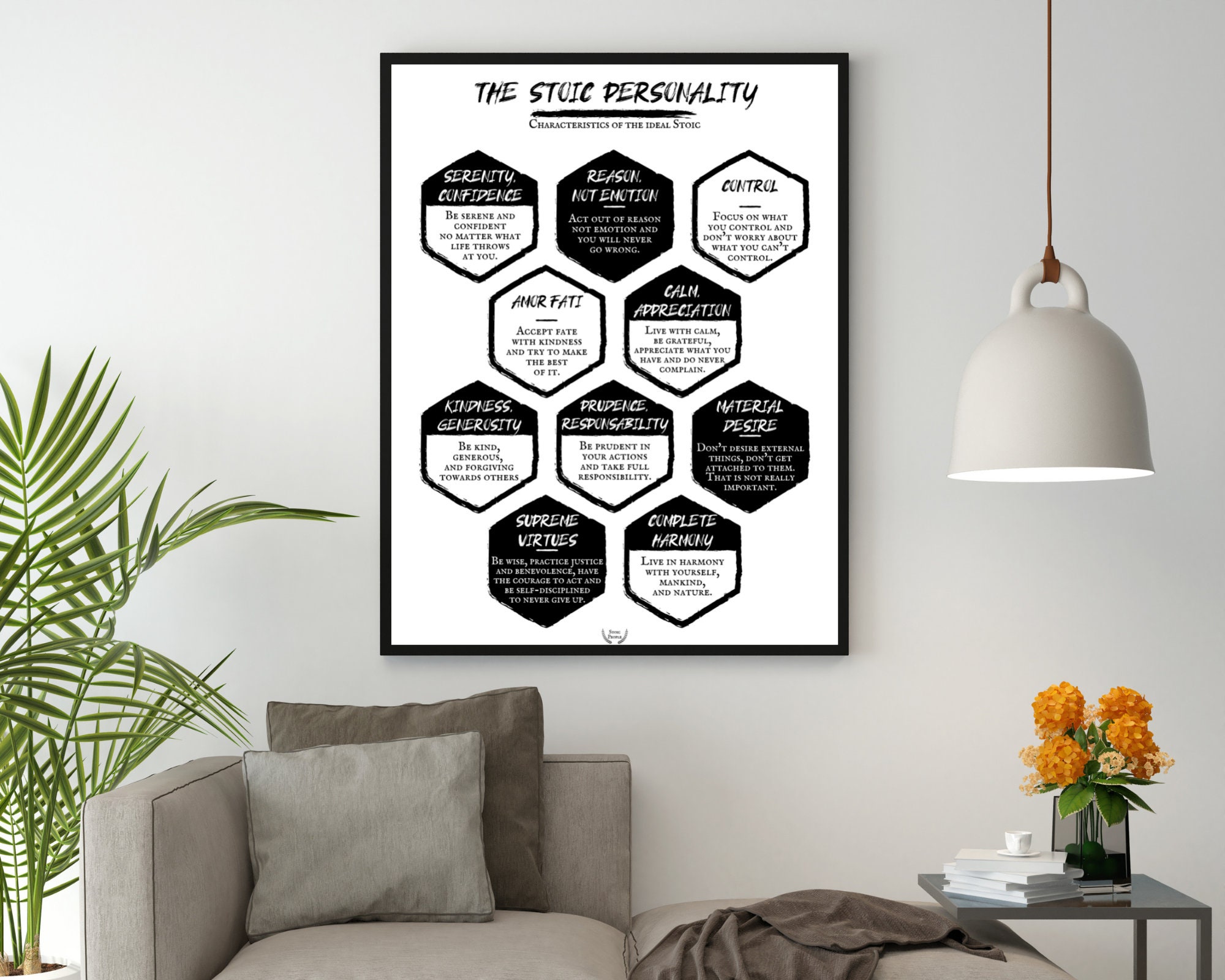 Stoic Principles Poster: Stoic Personality Profile (digital Download ...