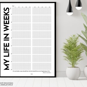 Printed Stoicism Calendar Life in Weeks Poster Memento Mori - Etsy