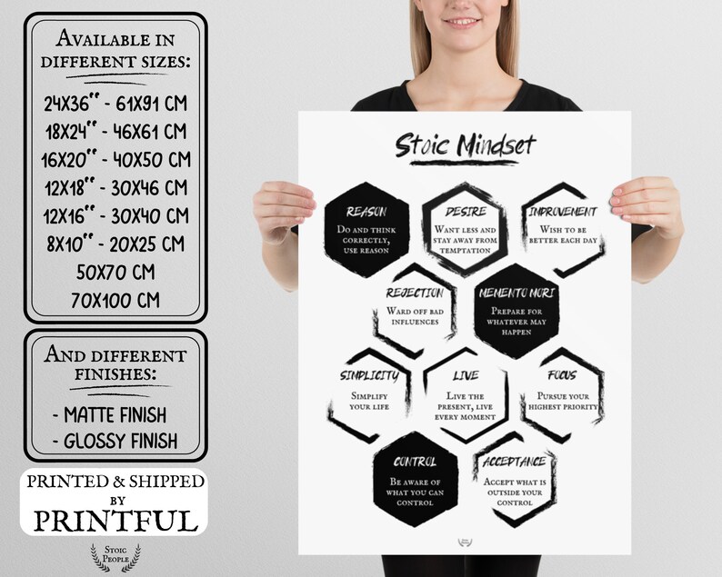 Stoicism Meaning in 10 Stoic Principles Daily Stoic - Etsy