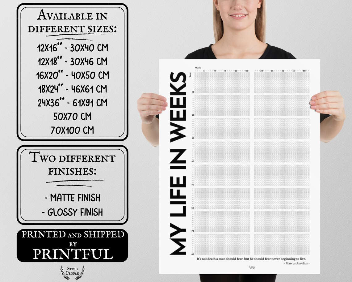 Printed Stoicism Calendar Life in Weeks Poster Memento Mori | Etsy