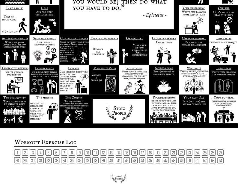 Stoic Training Poster Self Reflection Exercises to Print - Etsy