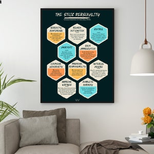 Stoicism Art With Daily Stoic Rules for Life Stoic Serenity - Etsy