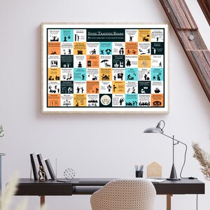 Modern Stoicism Training Board, Daily Stoic Exercises Poster Printable ...