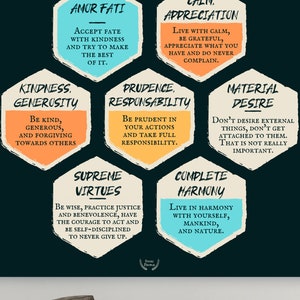 Stoicism Art With Daily Stoic Rules for Life, Stoic Serenity, Stoic ...