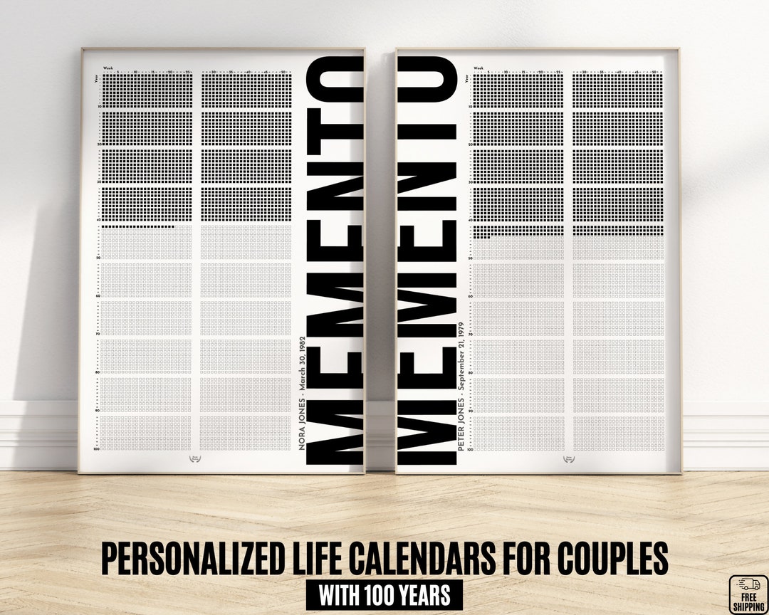Memento Mori Calendar Stoic Poster Set for Couples, My Life in Week ...