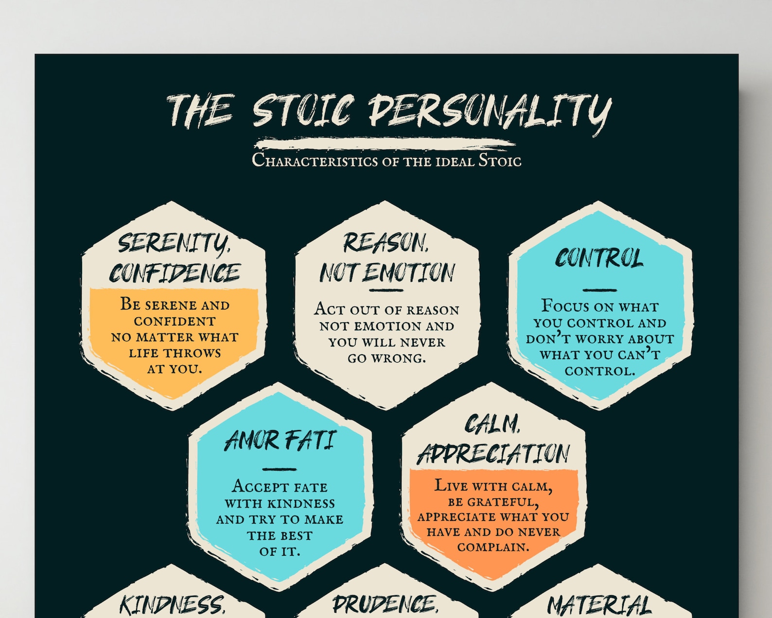 Daily Stoic Rules for Life Stoicism Art Stoic Teachings | Etsy